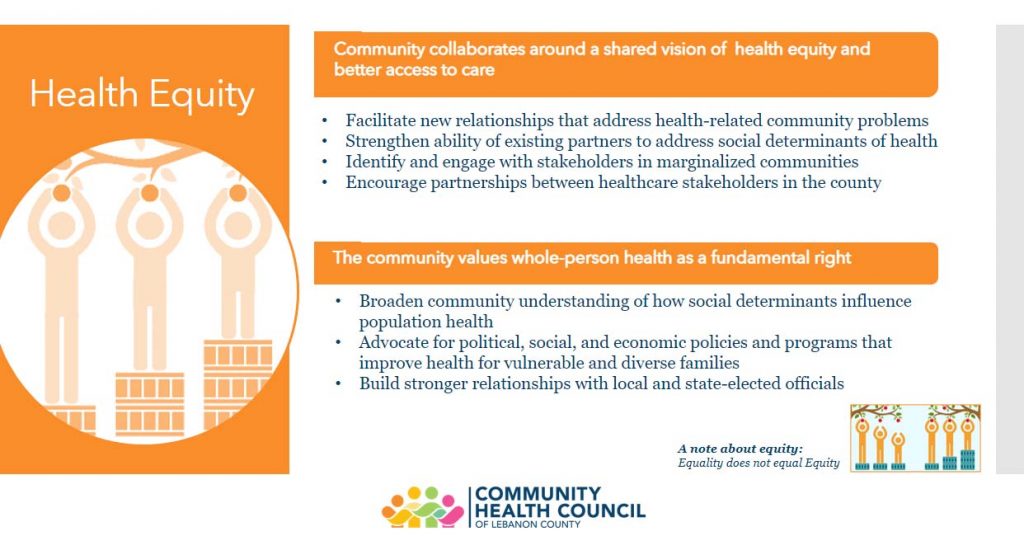 About Us – Community Health Council of Lebanon County