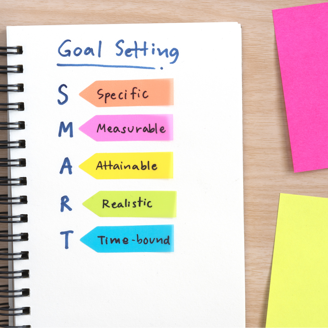 Set Small Goals for Big Success in 2024 – Community Health Council of ...